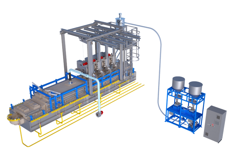 Coloring Forehearth - Falorni Tech